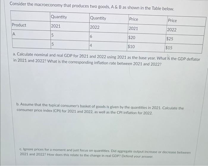 Solved Consider the macroeconomy that produces two goods, A | Chegg.com