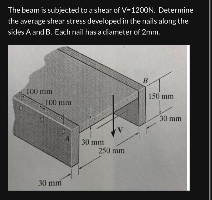 Solved The beam is subjected to a shear of V=1200 N. | Chegg.com