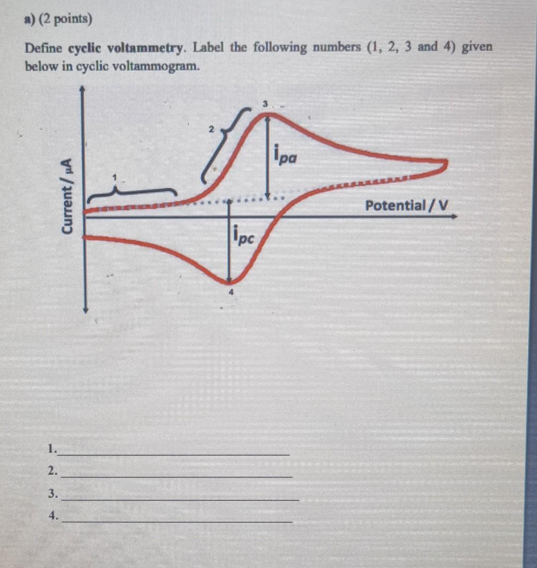 Solved a) (2 points) Define cyclic voltammetry. Label the | Chegg.com