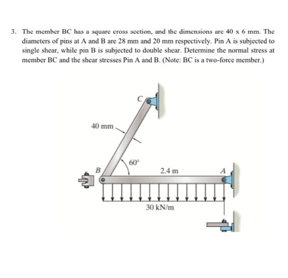 Solved The member BC has a square cross section, and the | Chegg.com