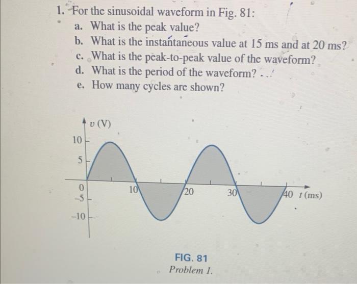 Solved 1. For the sinusoidal waveform in Fig. 81 : a. What | Chegg.com