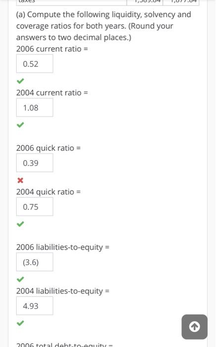 Solved Compute and Interpret Liquidity, Solvency and | Chegg.com