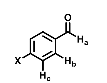 Solved 3. ﻿Use resonance structures and a sentence to | Chegg.com