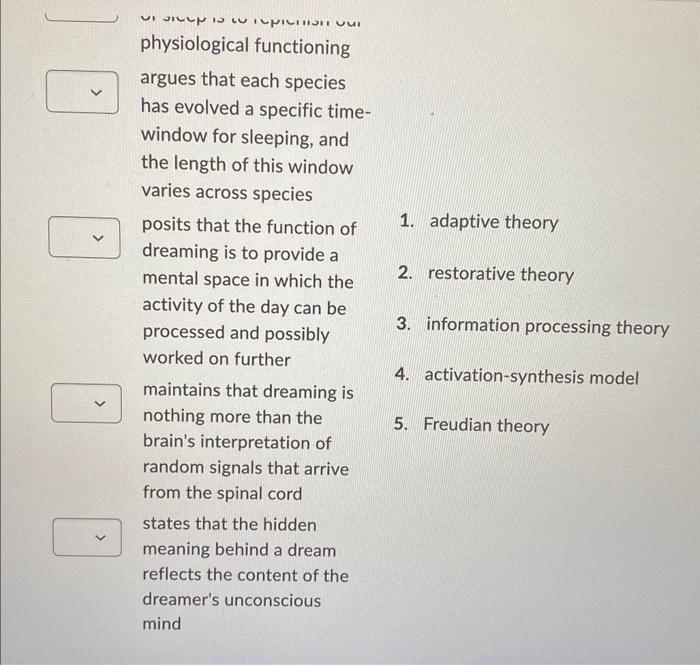Solved Match each of the following descriptions with the | Chegg.com