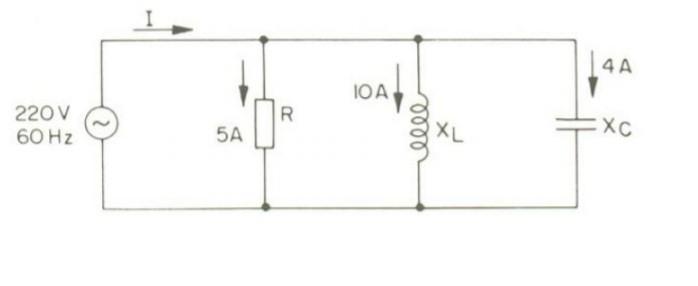 Solved In the circuit, determine: a) R, XL, Xc, Z, I and | Chegg.com