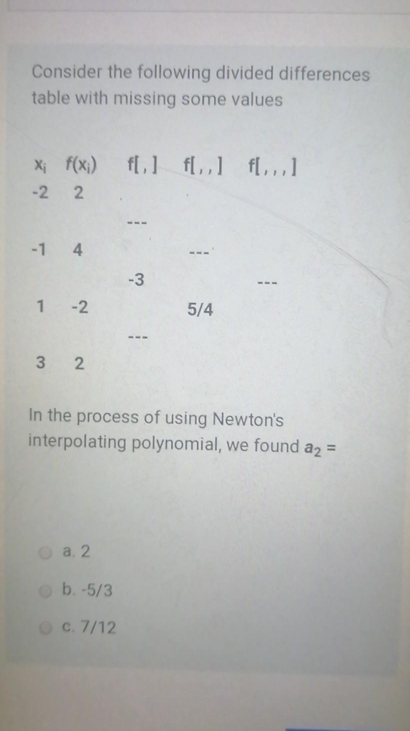 Solved Consider the following divided differences table with | Chegg.com