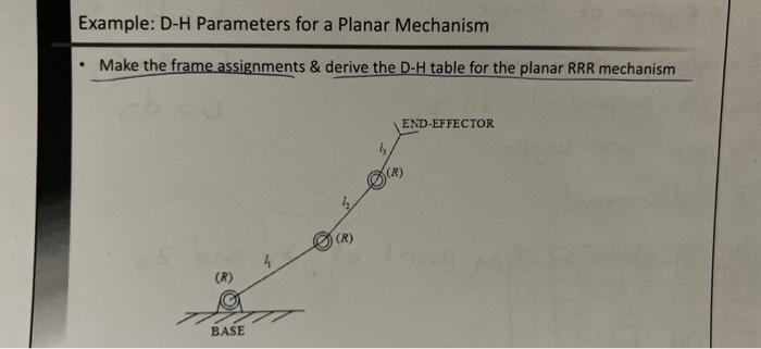 Solved - Make the frame assignments \& derive the D-H table | Chegg.com