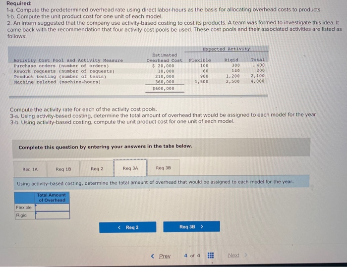 Solved Required: 1-a. Compute the predetermined overhead | Chegg.com