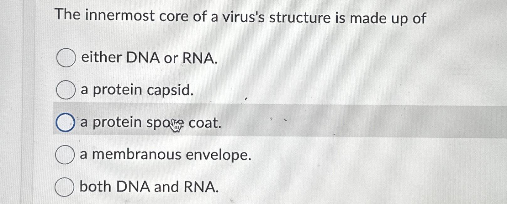 Solved The innermost core of a virus's structure is made up | Chegg.com