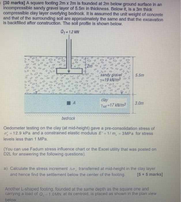 Solved [30 marks] A square footing 2m x 2m is founded at 2m | Chegg.com