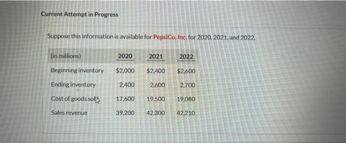 Solved Current Attempt in Progress Suppose this information | Chegg.com