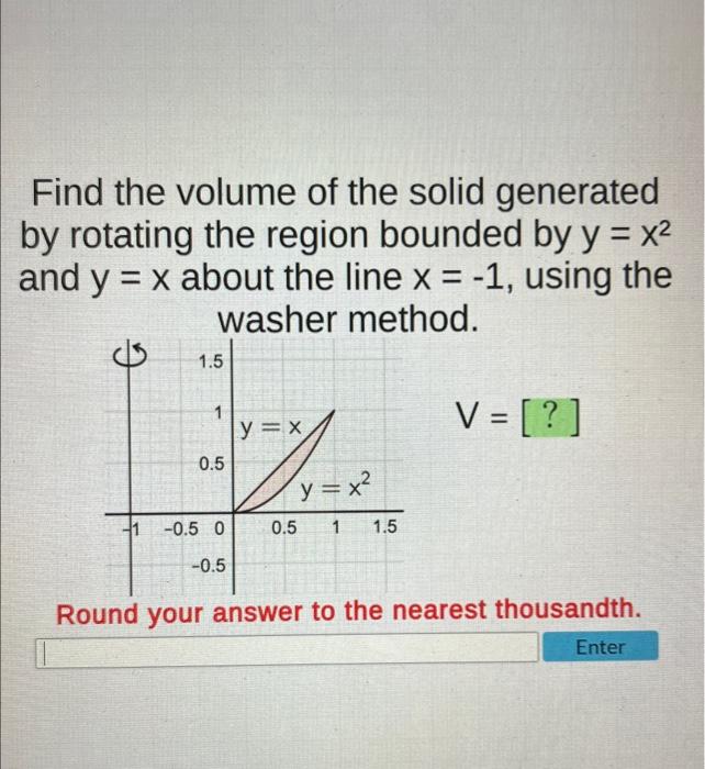 Solved Find the volume of the solid generated by rotating | Chegg.com
