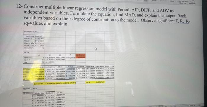 Solved 2- Construct multiple linear regression model with | Chegg.com
