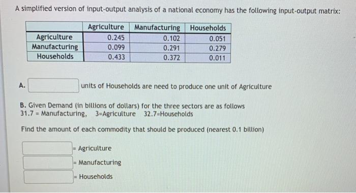 Solved A simplified version of input-output analysis of a | Chegg.com