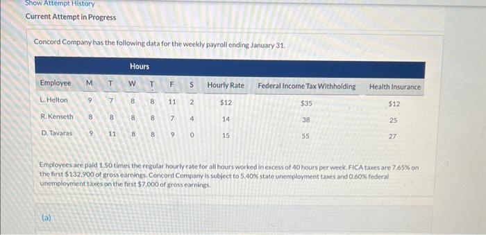 Solved Current Attempt in Progress Concord Company has the | Chegg.com