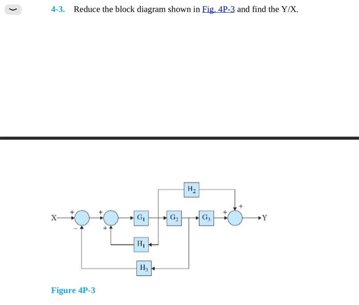 Solved 4-3. Reduce the block diagram shown in Fig. 4P-3 and | Chegg.com