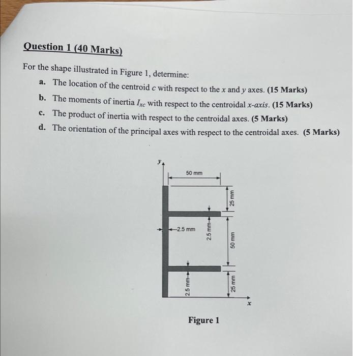 Solved Question 1 (40 Marks) For the shape illustrated in | Chegg.com