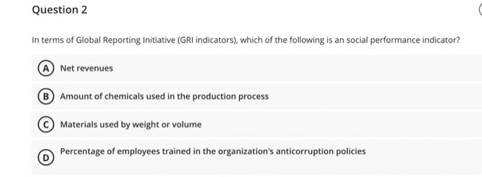 Solved In terms of Global Reporting Initiative (GRI | Chegg.com
