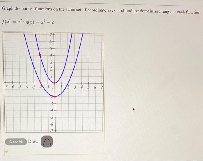 Solved Graph the pair of functions on the same set of | Chegg.com