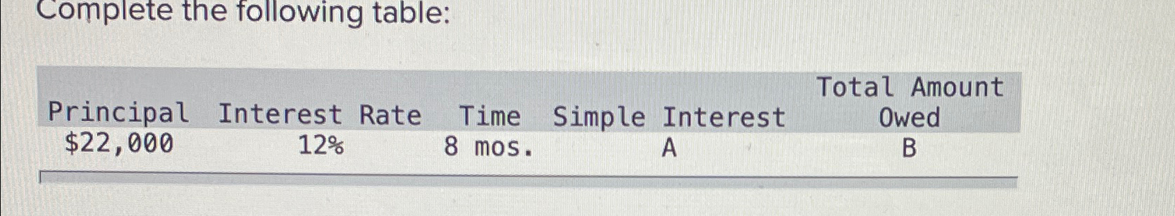 Solved Complete the following | Chegg.com