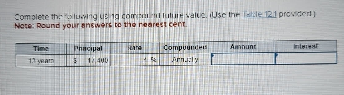 Solved Complete the following using compound future value. | Chegg.com