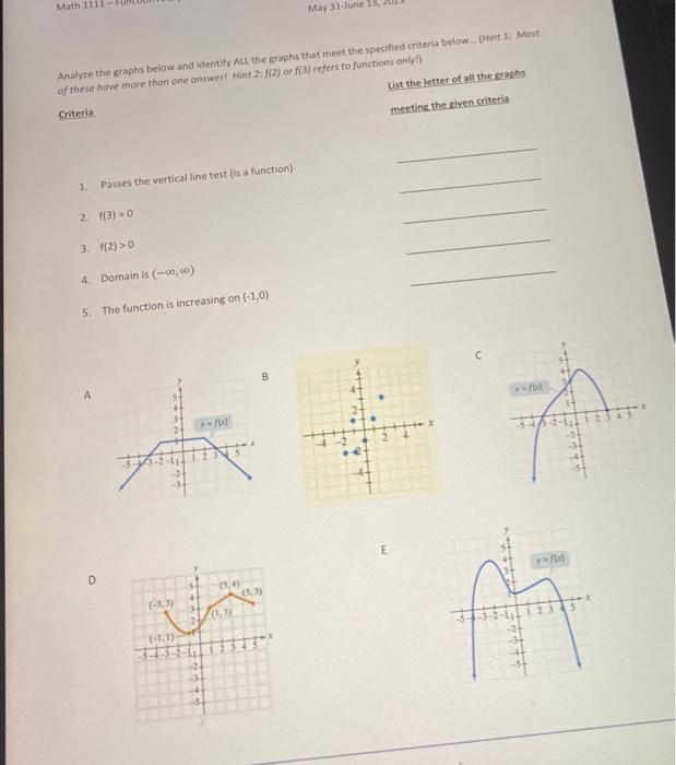 Solved Analyze the graphs below and identify AlL the graphs | Chegg.com