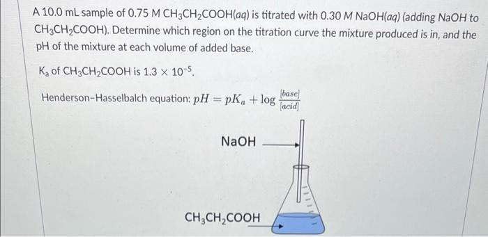 Solved A 10.0 mL sample of 0.75MCH3CH2COOH(a ) is titrated | Chegg.com