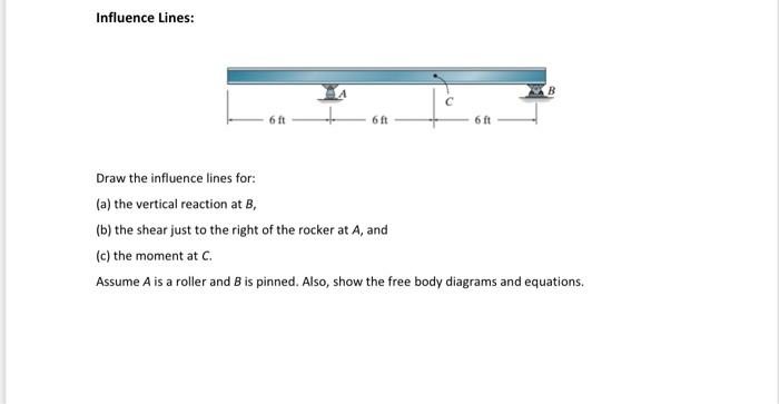 Solved Influence Lines: Draw the influence lines for: (a) | Chegg.com