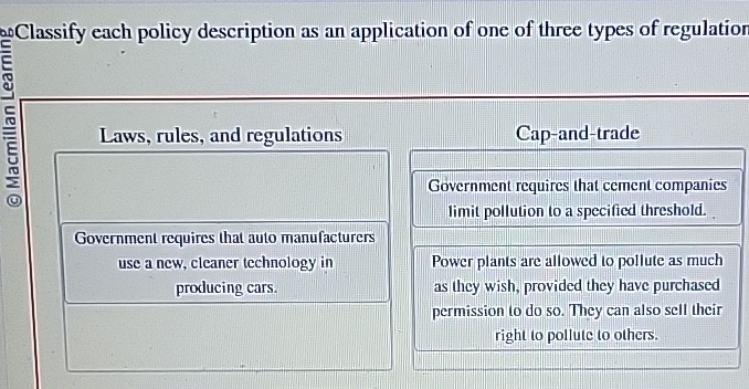 Solved Classify each policy description as an application of | Chegg.com