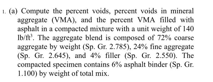 Solved 1. (a) Compute the percent voids, percent voids in | Chegg.com