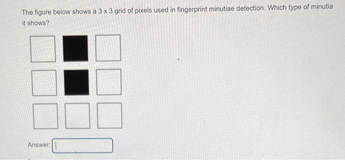 Solved The figure below shows a 3×3 grid of pixels used in | Chegg.com