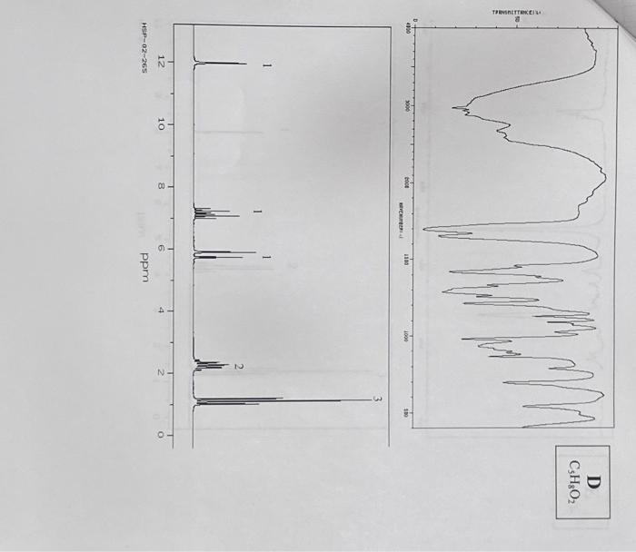 Solved Deduce the following structures. | Chegg.com