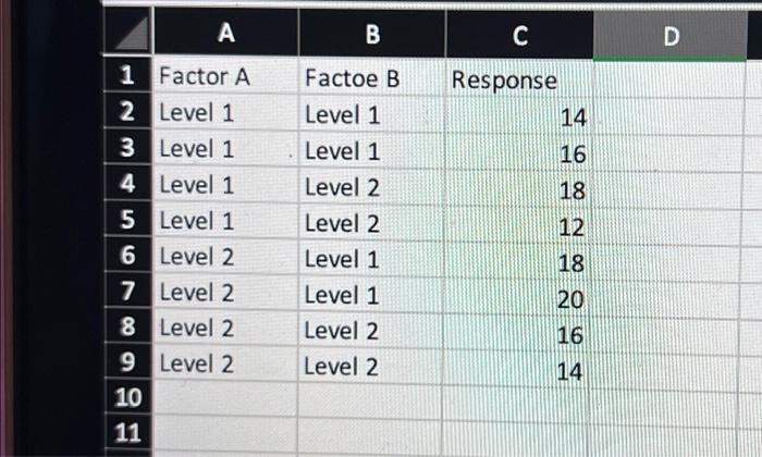 Solved Please Solve Using Excel Provide All Steps And 2186
