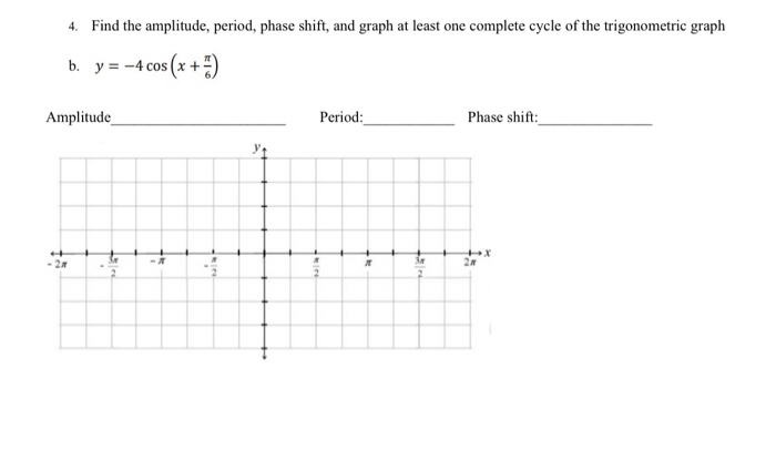Solved 4. Find the amplitude, period, phase shift, and graph | Chegg.com
