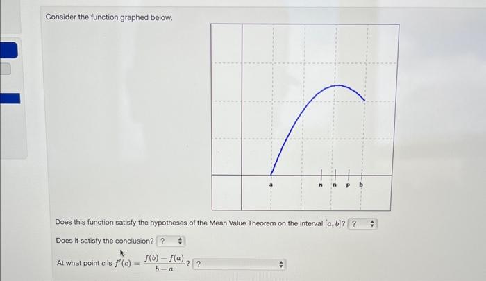 Solved Consider the function graphed below. Does this | Chegg.com