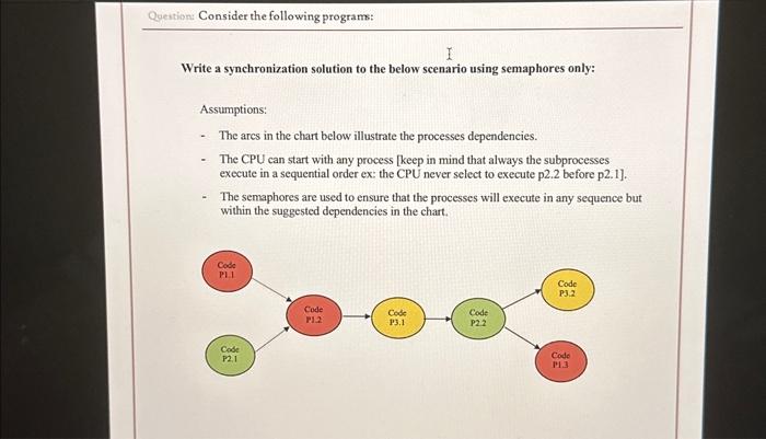 Solved Write a synchronization solution to the below | Chegg.com