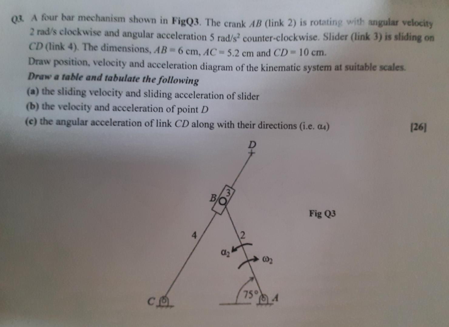 Q3. A four bar mechanism shown in FigQ3. The crank AB | Chegg.com