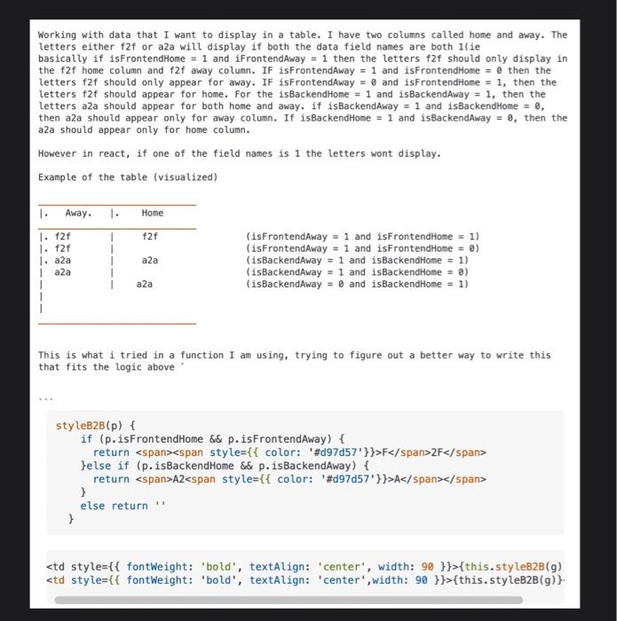 Solved Working With Data That I Want To Display In A Table 1717