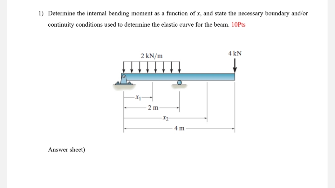 Solved Determine the internal bending moment as a function | Chegg.com
