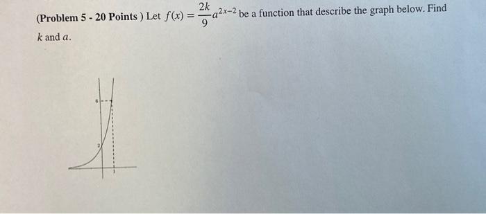 Solved k and a.(Problem 4 - 20 Points ) Solve the system | Chegg.com
