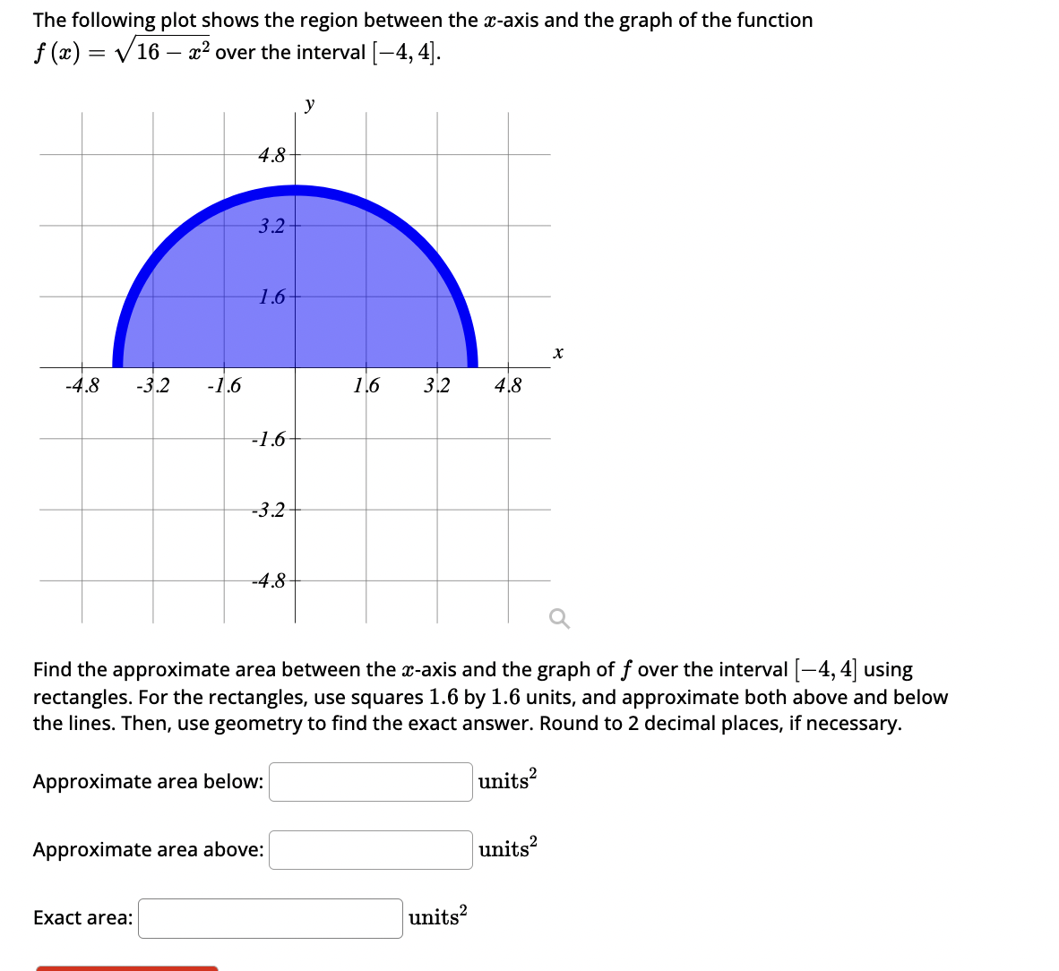 Solved The following plot shows the region between the | Chegg.com