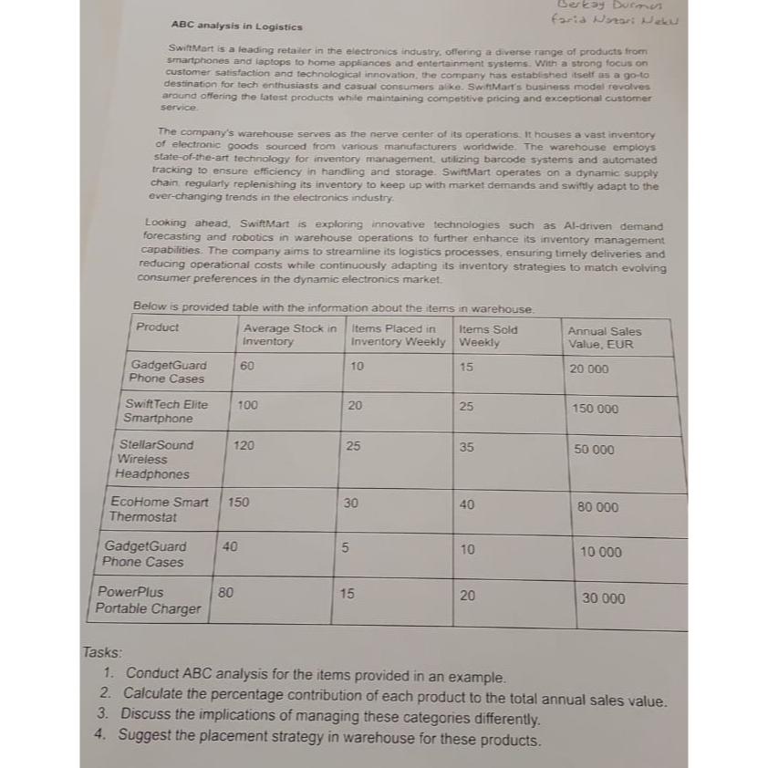 Solved ABC analysis in LogisticsBerkay Durmasfirid kreari | Chegg.com