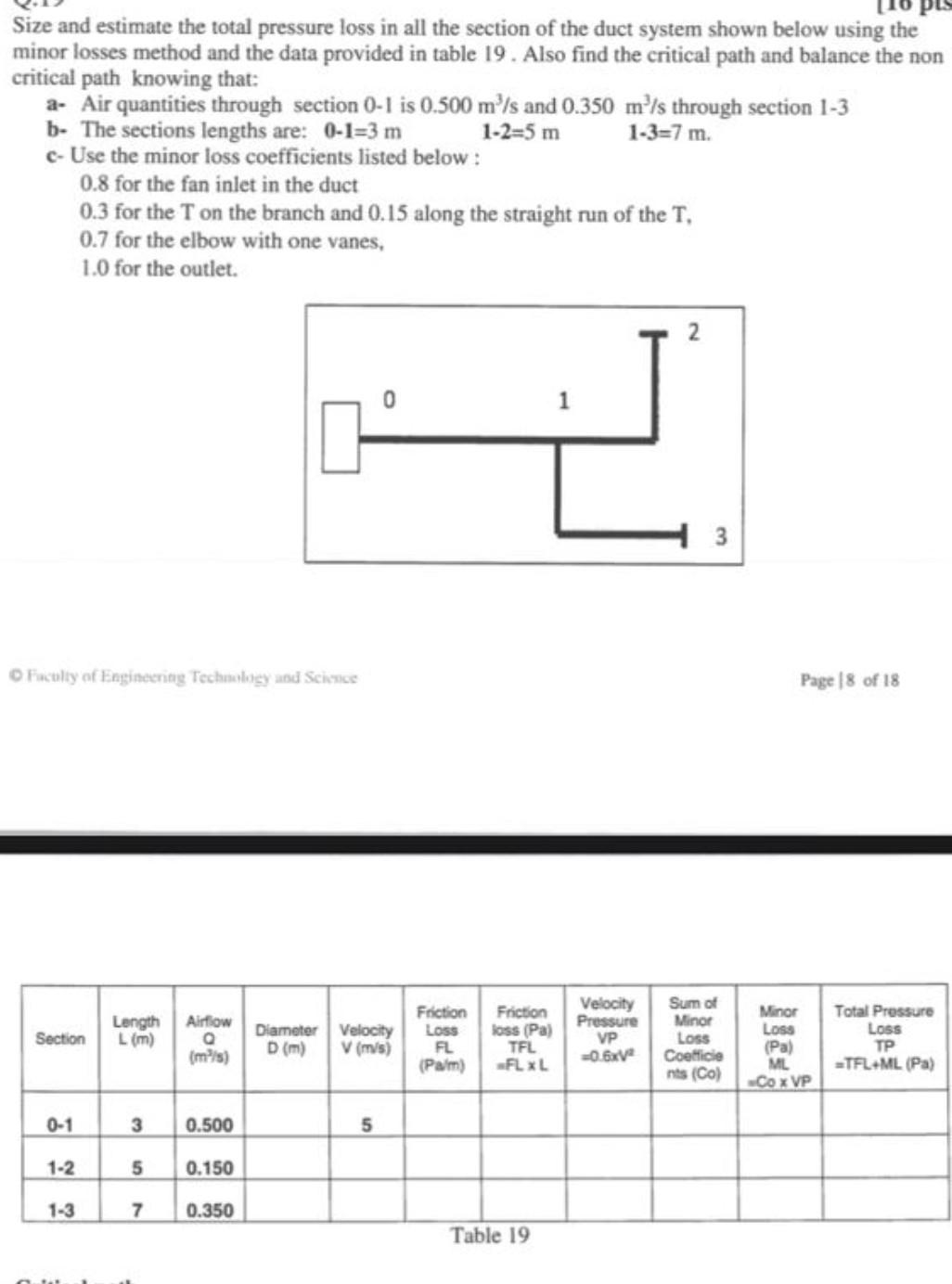 Solved Size and estimate the total pressure loss in all the | Chegg.com