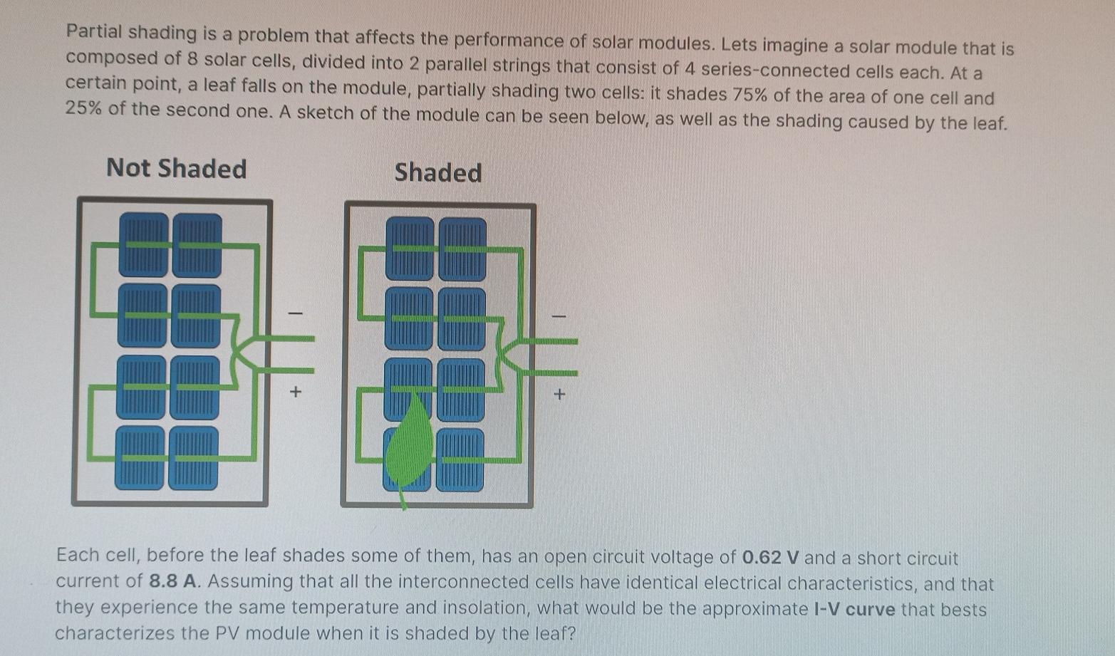 Partial shading is a problem that affects the | Chegg.com