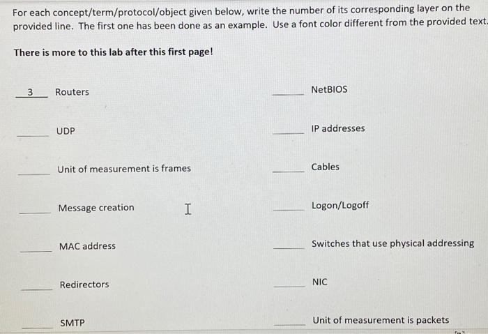 Solved For each concept/term/protocol/object given below, | Chegg.com