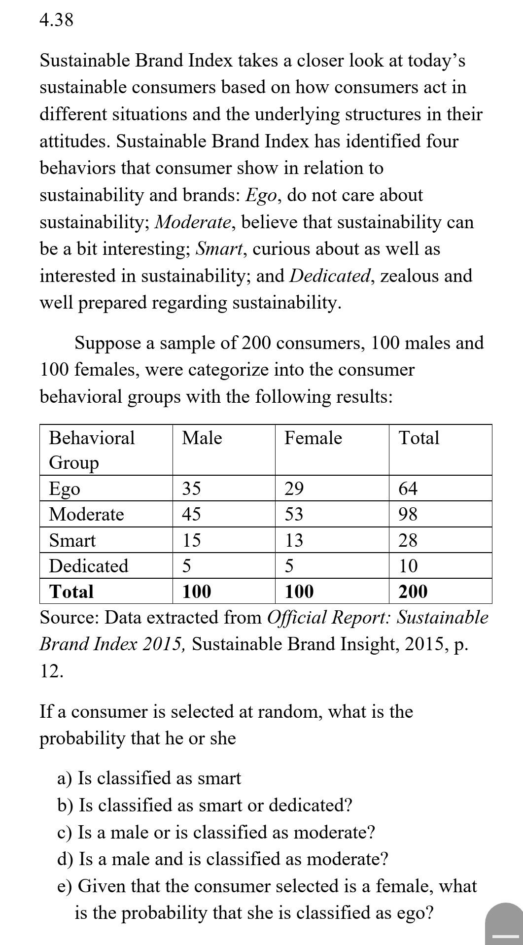 Solved Sustainable Brand Index takes a closer look at | Chegg.com