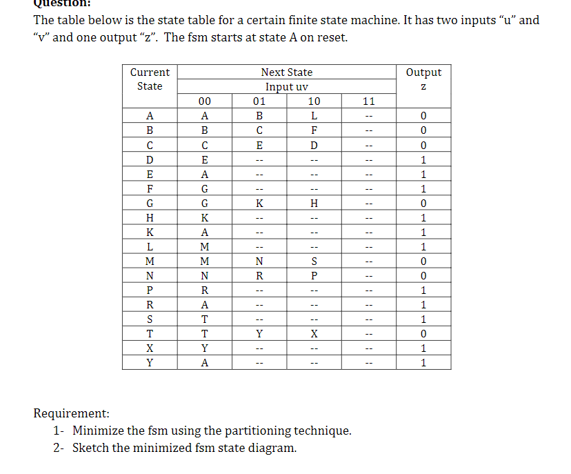 Solved Question: The table below is the state table for a | Chegg.com