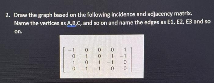 Solved 2. Draw the graph based on the following incidence | Chegg.com