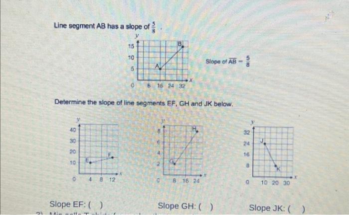 Solved Line segment AB has a slope of H Slope EF: ( ) 10 Hom | Chegg.com
