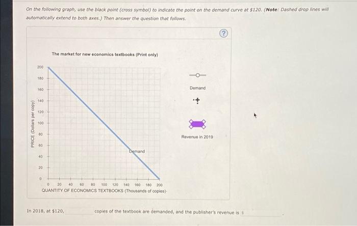 Solved On the following graph use the black point (cross | Chegg.com